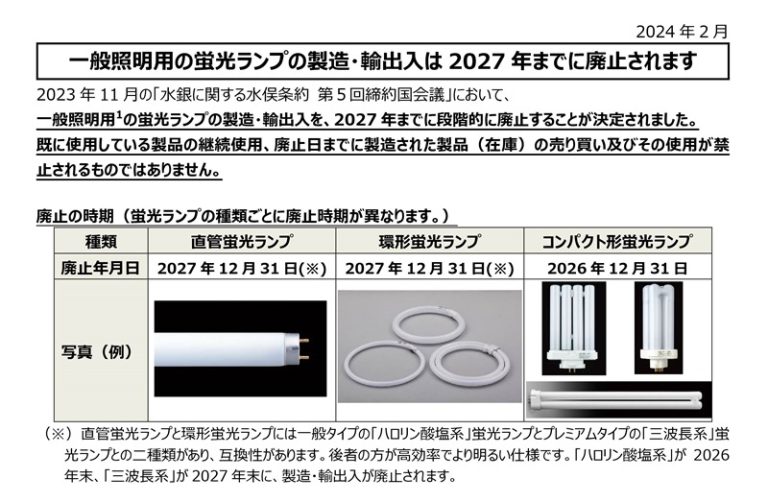 【2027年問題】蛍光灯生産中止その後の動き2 - 日本製LED照明 株式会社サンエスオプテック
